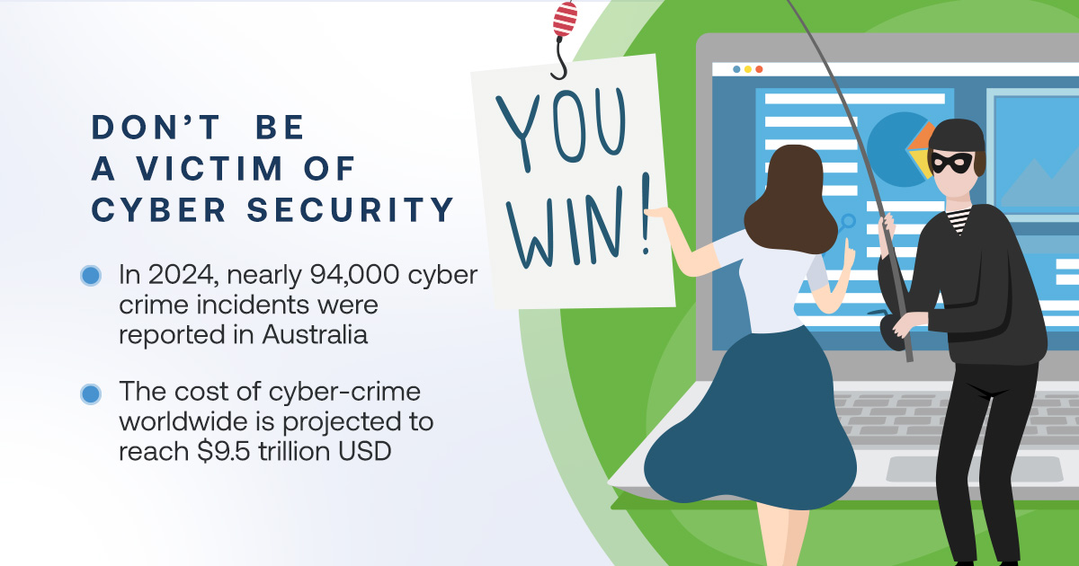 Cyber Security Lessons From Real Data Breaches Future It Services